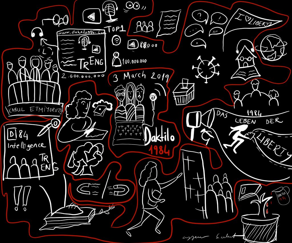 Daktilo1984 Illustration - Daktilo 1984